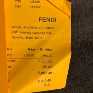 Fendi | Bags | Vintage Fendi Bag Original Receipt Included | Poshmark